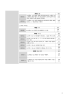 논술 2025 건국대 수시 논술인문자연 정보 기출 문제 해설 최저 등급 Ku 자유전공 수의대 부동산